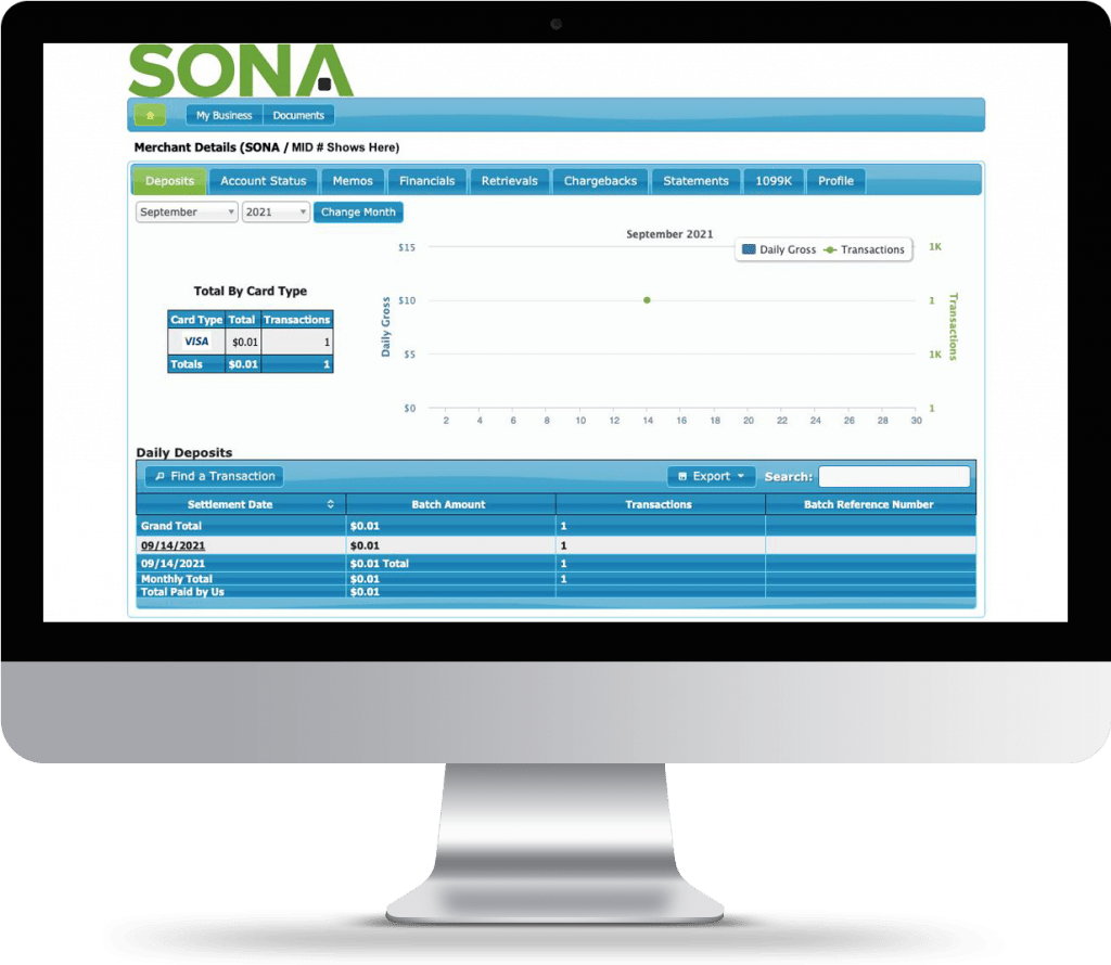 Support Contact - Sonapay